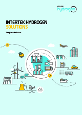 Intertek Hydrogen