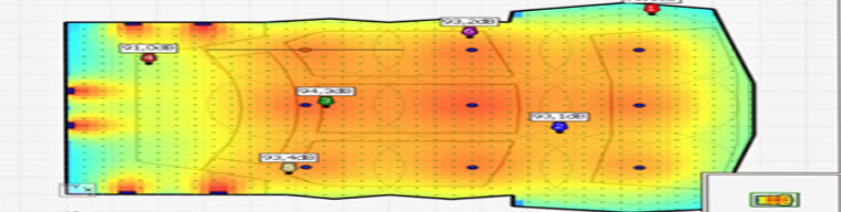 Acoustic and Vibration Modeling